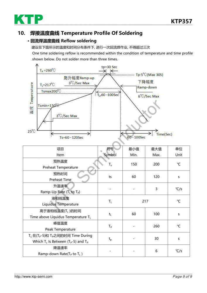 KTP357 datasheet page 9