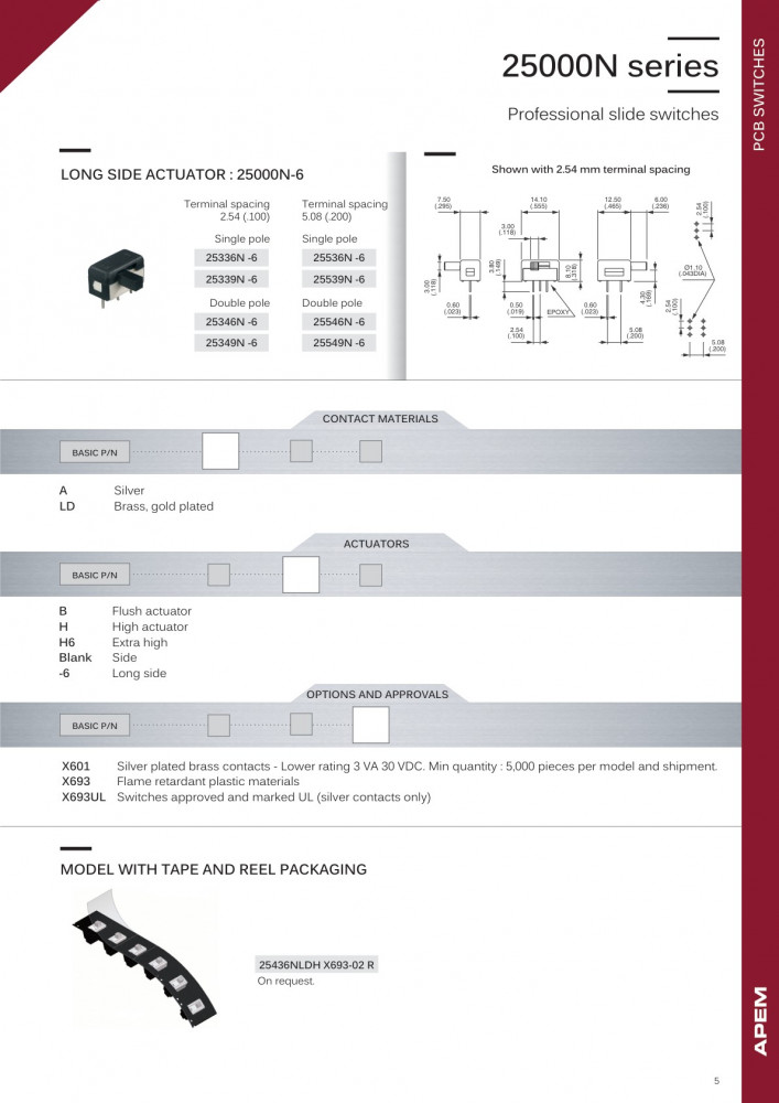 APEM 25000N series datasheet page 5