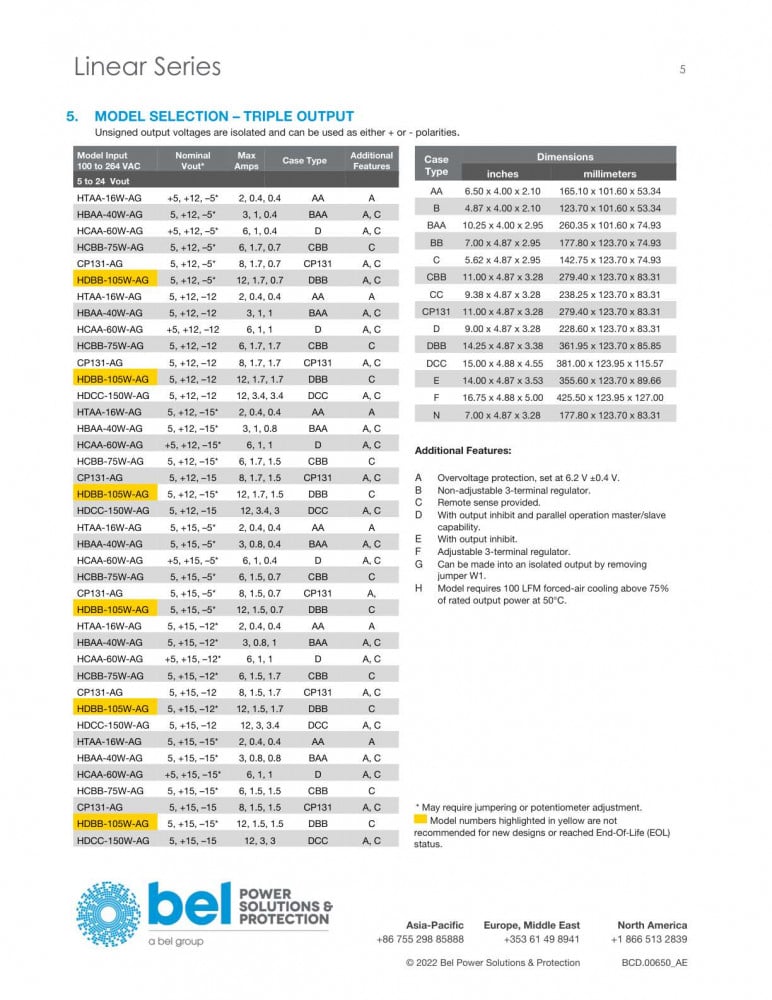 HAD15-0.4-AG document page 5