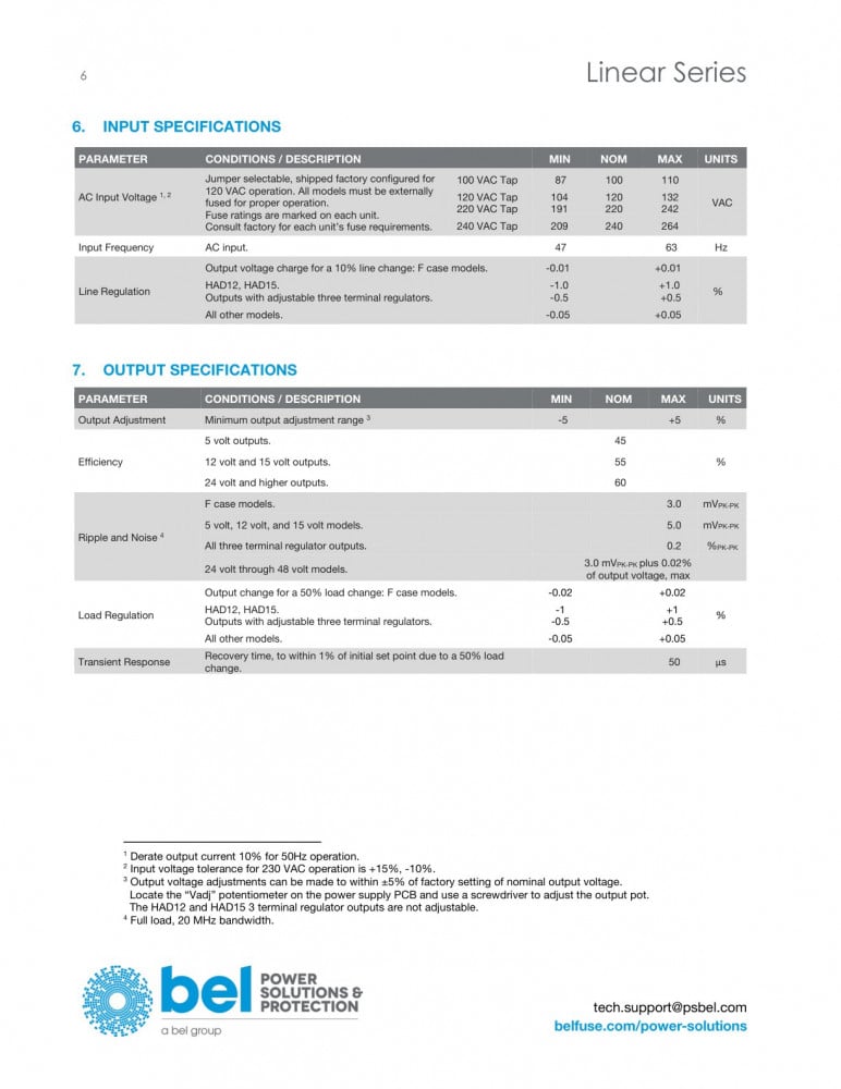 HAD15-0.4-AG document page 6