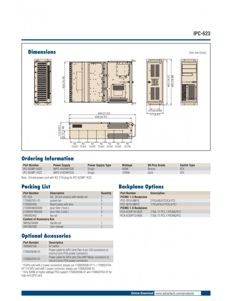 IPC-623 product document page 2