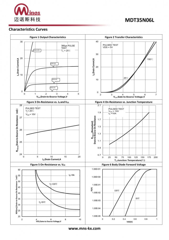 MDT35N06L datasheet page 3