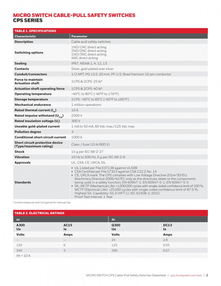 Product documentation page 2