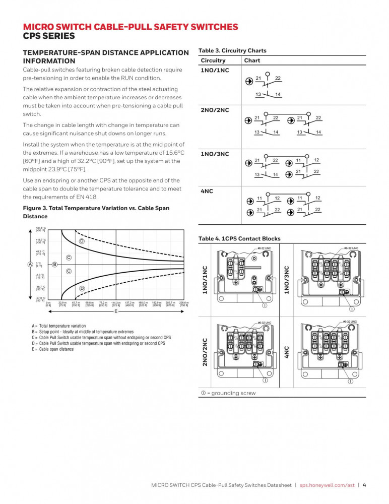 Product documentation page 4