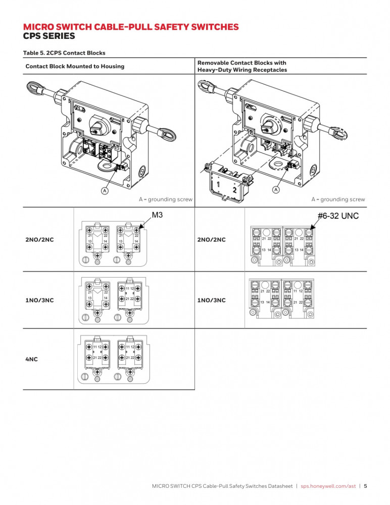 Product documentation page 5