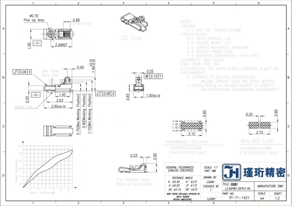 JINHENG TP-T1-1421 technical document page 1