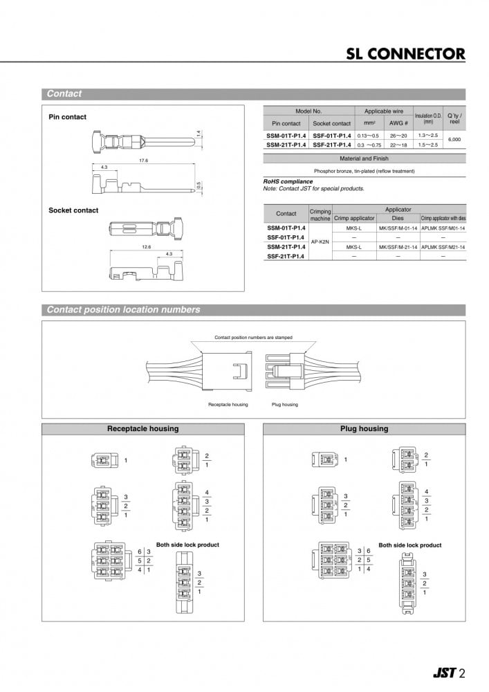 JST SL connector contacts and tooling page