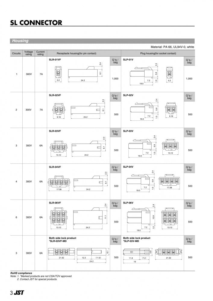 JST SLR-02VF housing selection page