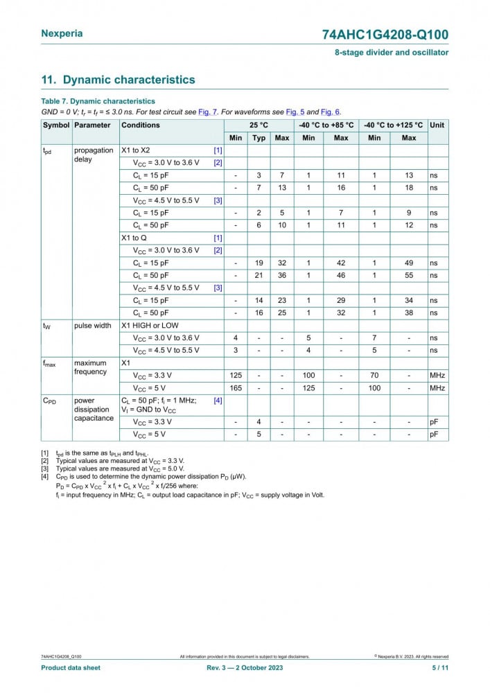 74AHC1G4208GW-Q10H datasheet page 5