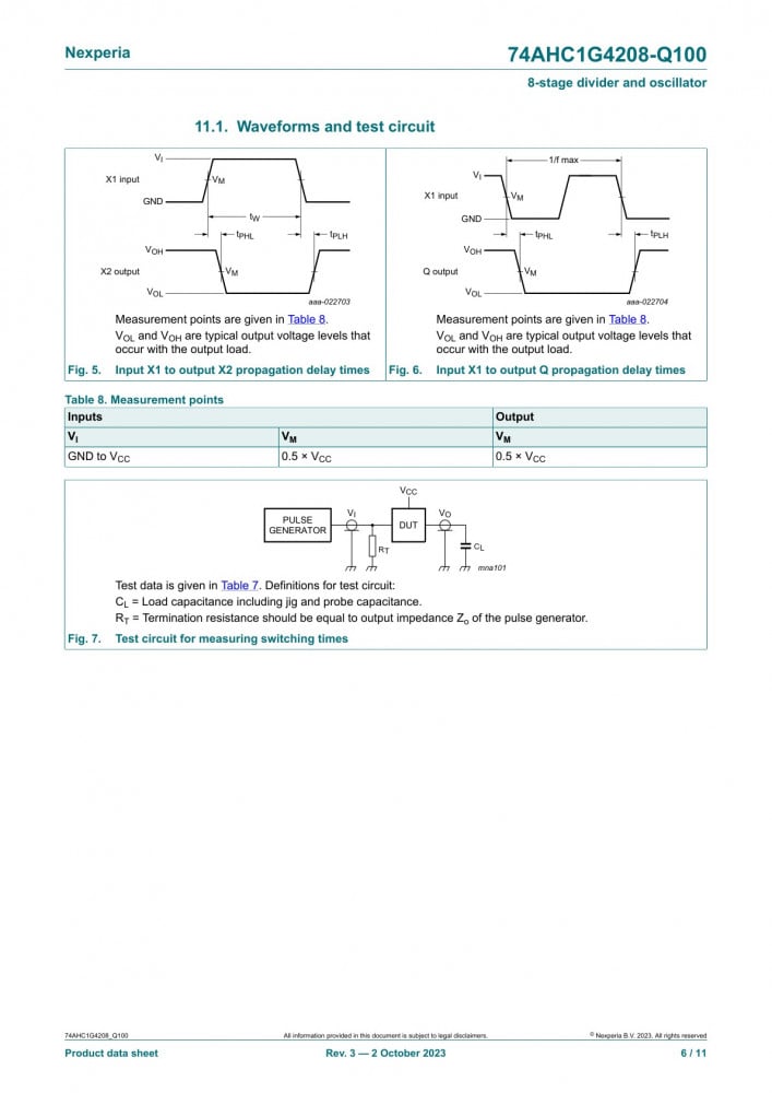 74AHC1G4208GW-Q10H datasheet page 6