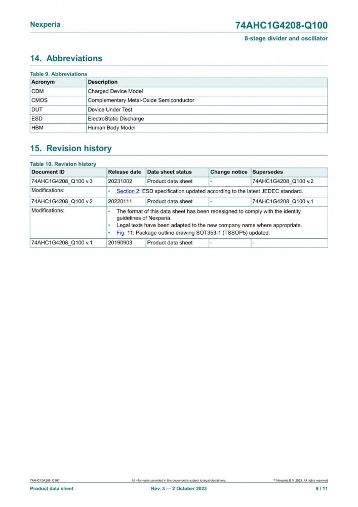 74AHC1G4208GW-Q10H datasheet page 9