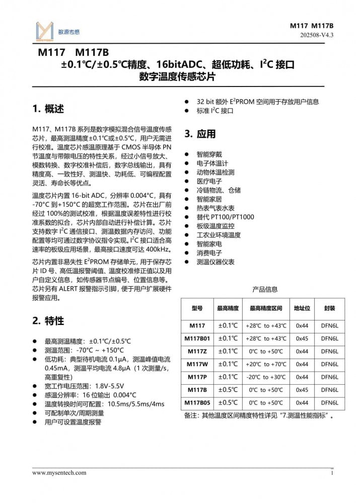 M117P datasheet page 1