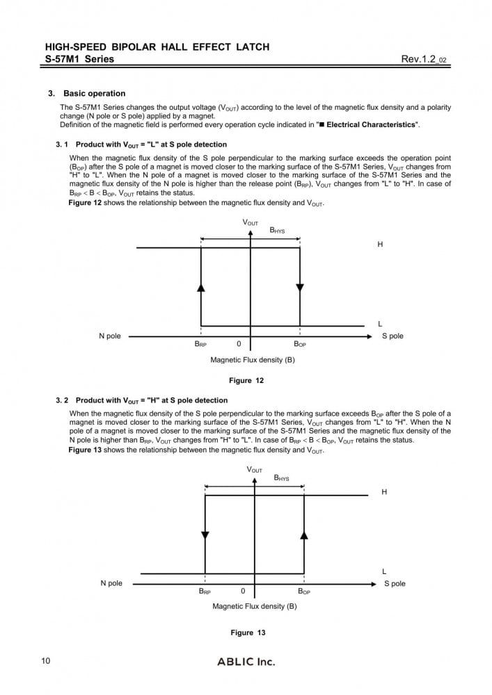 ABLIC S-57M1 datasheet page 10