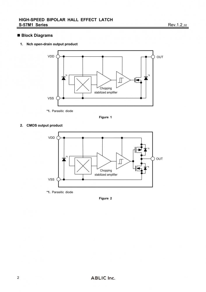 ABLIC S-57M1 datasheet page 2
