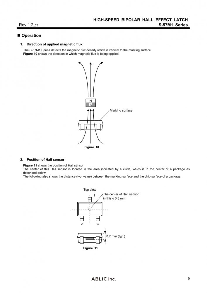 ABLIC S-57M1 datasheet page 9
