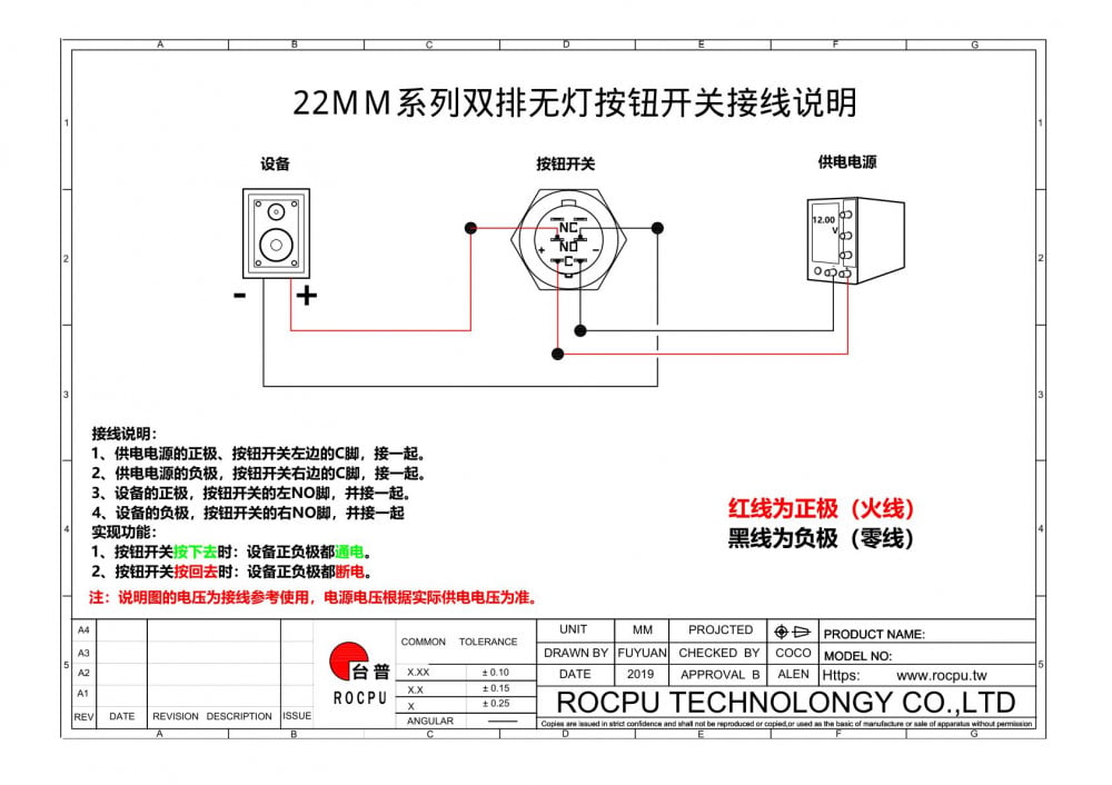 TP92204G1A5150 installation view