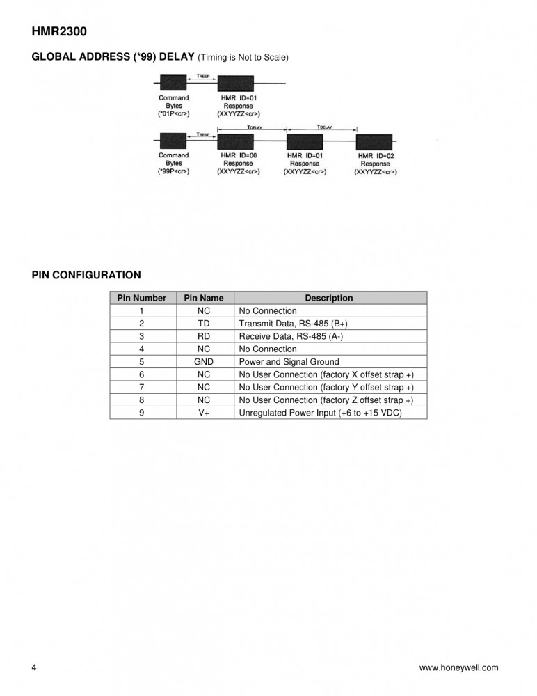 HMR2300 technical document page 4