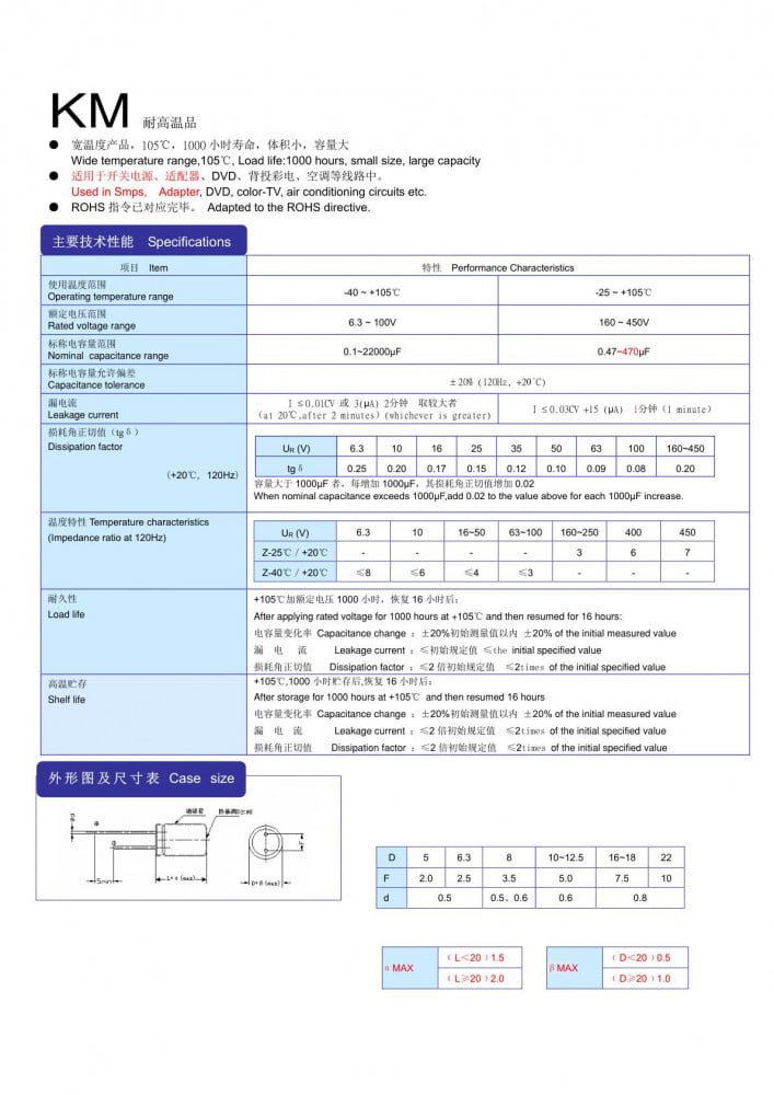 KM1V series technical document page 1
