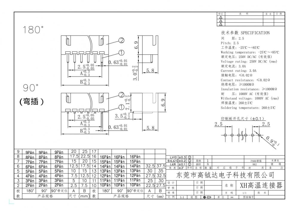 8800 series approval drawing page 2