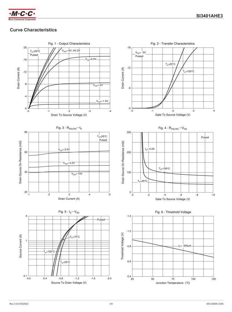 SI3401AHE3-TP datasheet page 3