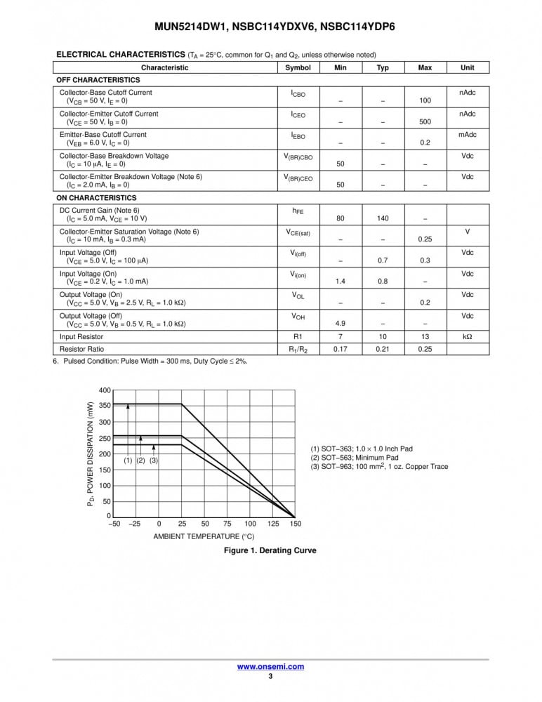 SMUN5214DW1T1G datasheet page 3