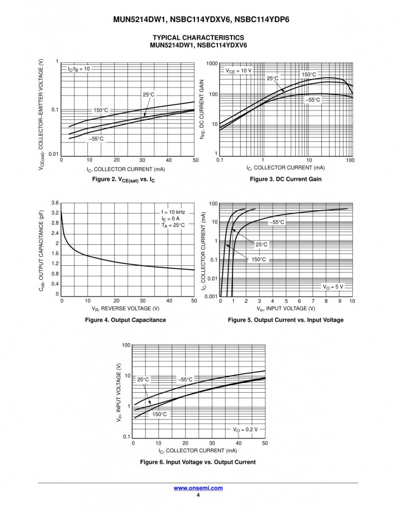 SMUN5214DW1T1G datasheet page 4
