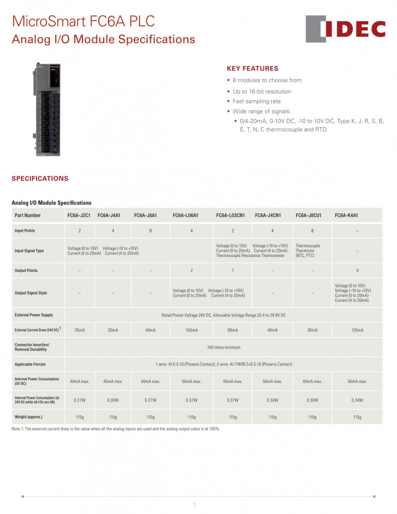 FC6A analog I/O module documentation page 1