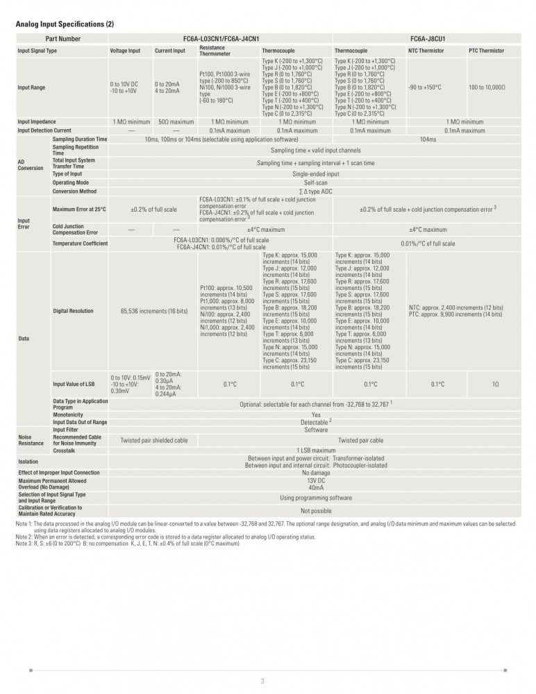 FC6A analog I/O module documentation page 3