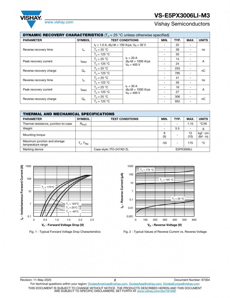 VS-E5PX3006LI-M3 datasheet page 2