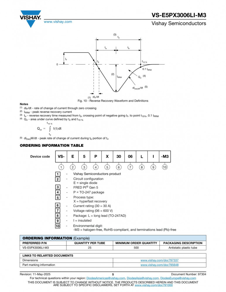 VS-E5PX3006LI-M3 datasheet page 5