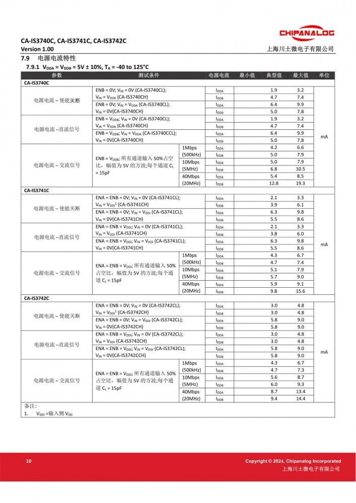 CA-IS3742CHW datasheet page 10
