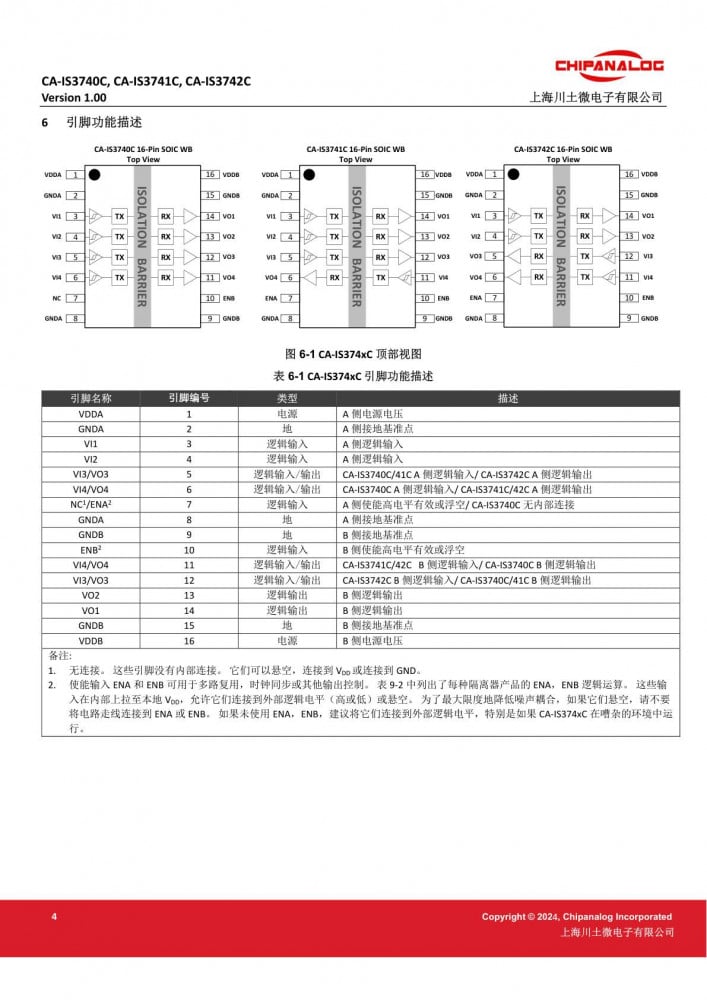 CA-IS3742CHW datasheet page 4