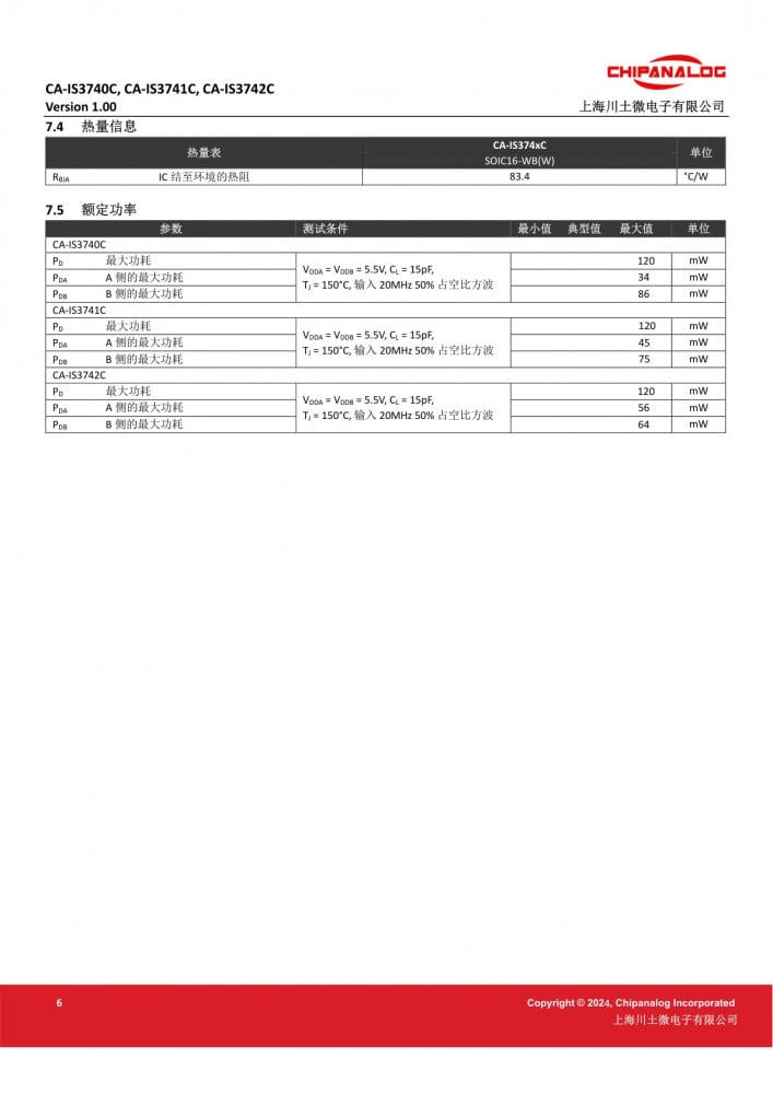 CA-IS3742CHW datasheet page 6