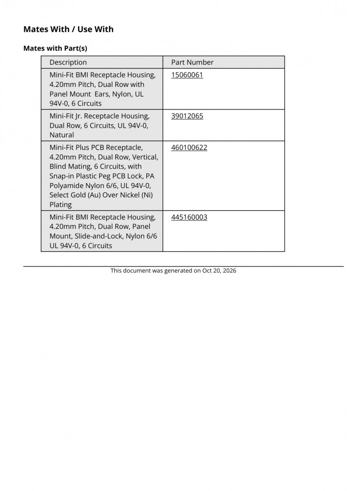 Product document page 4