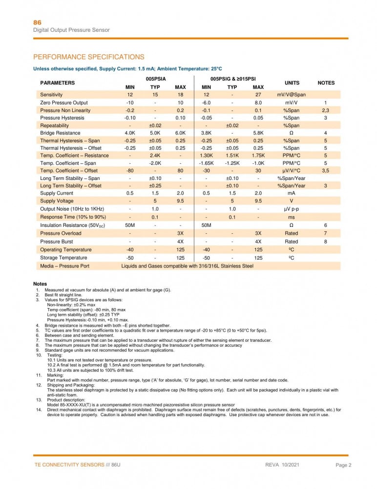 86-050A-U technical document page 2