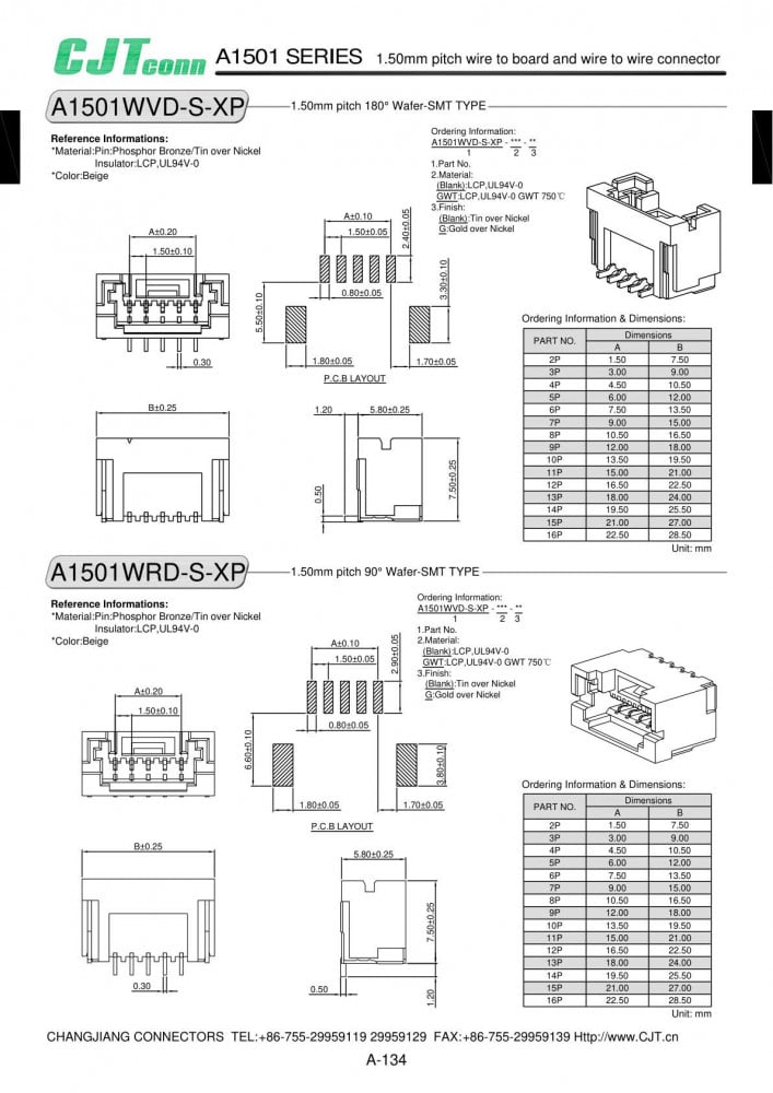 CJT A1501 series datasheet page 10