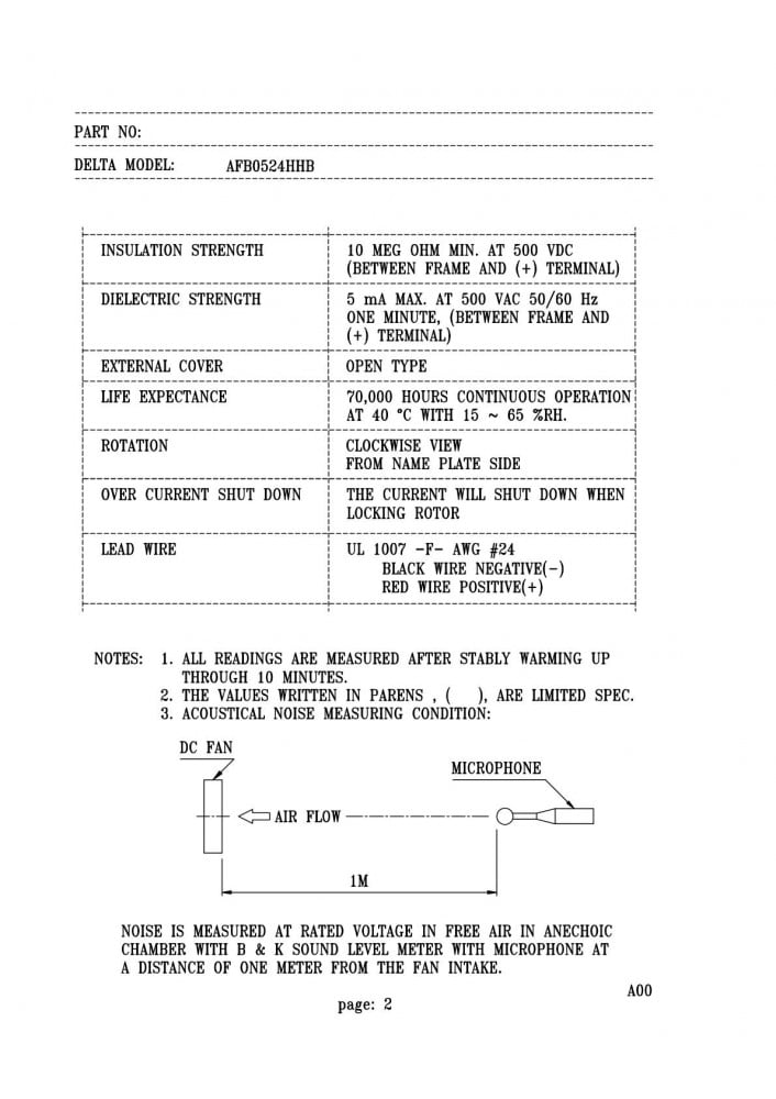 AFB0524HHB specification page 3