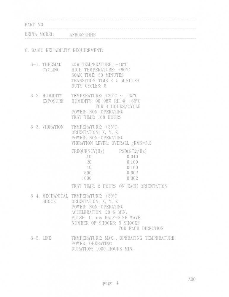 AFB0524HHB P-Q curve page