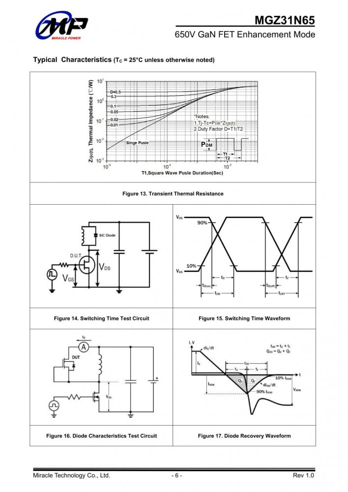 MGZ31N65 datasheet page 6
