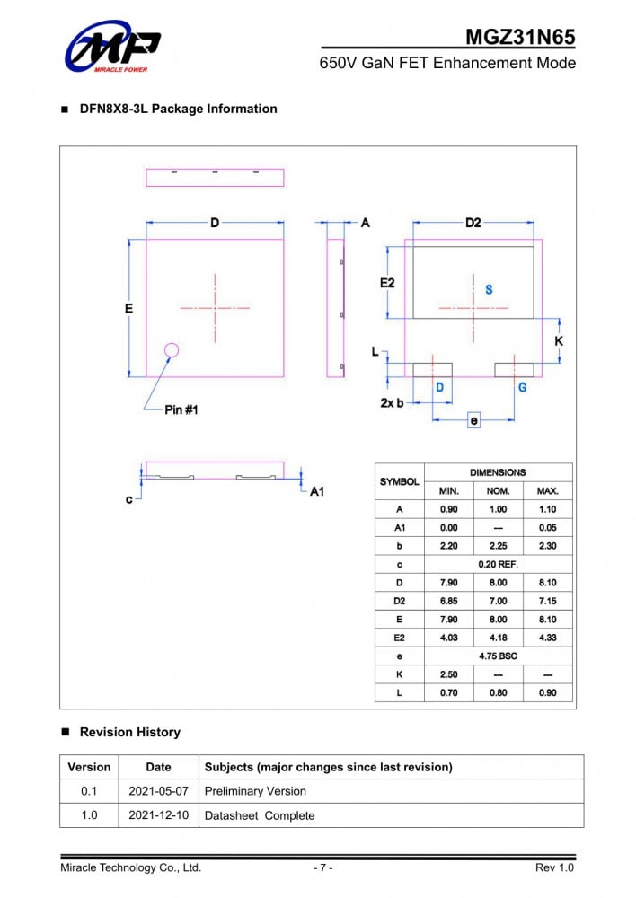 MGZ31N65 datasheet page 7