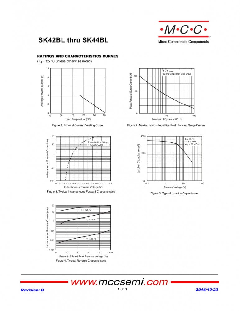 SK44BL-TP datasheet page 2