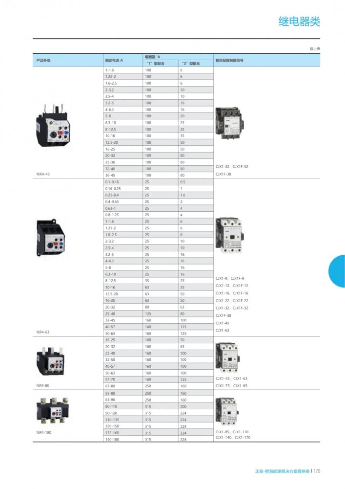 CHINT NR4 technical document page 4