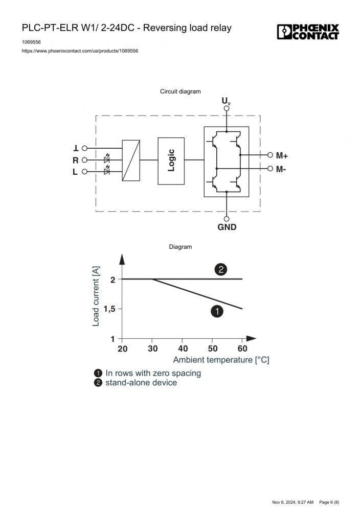 1069556 documentation page 6