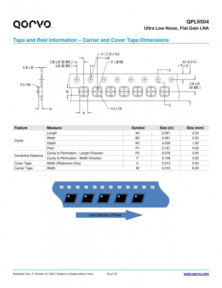 QPL9504 technical document page 10