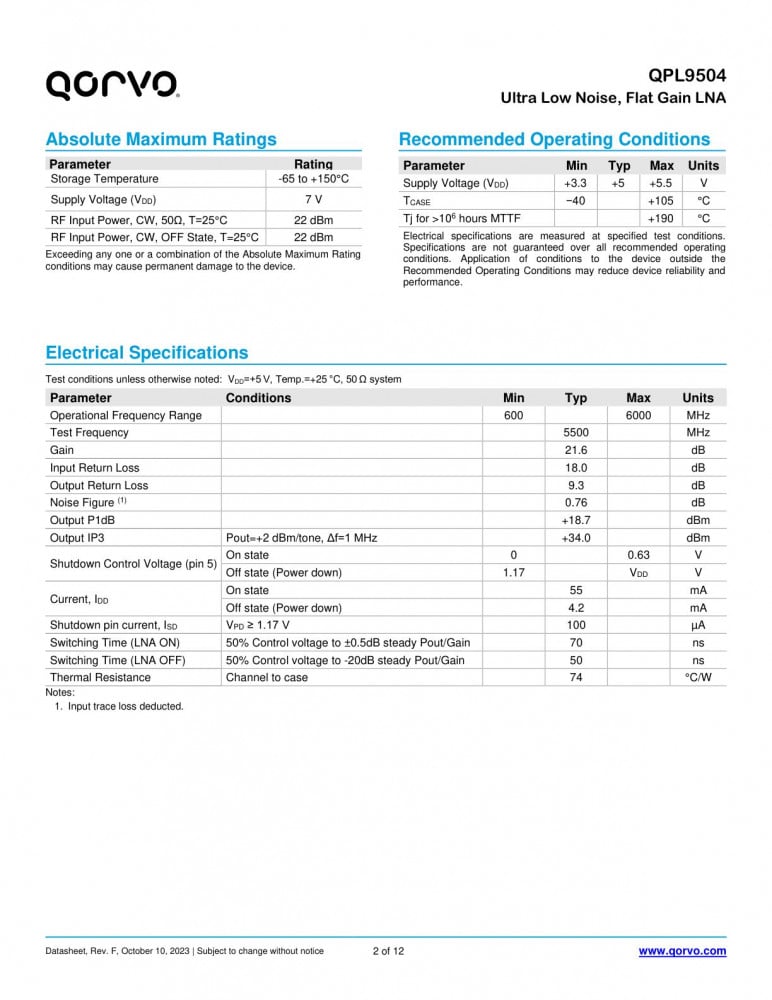 QPL9504 technical document page 2