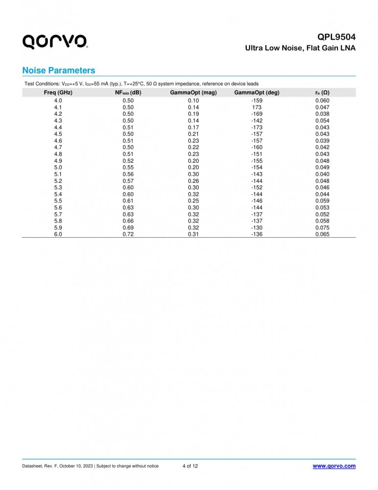 QPL9504 technical document page 4