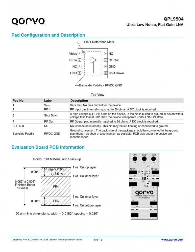 QPL9504 technical document page 8