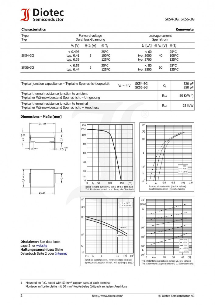 SK54-3G technical document page 2