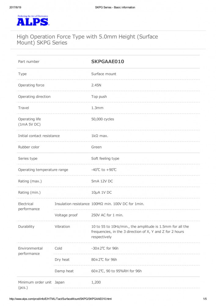 SKPGAAE010 product information page