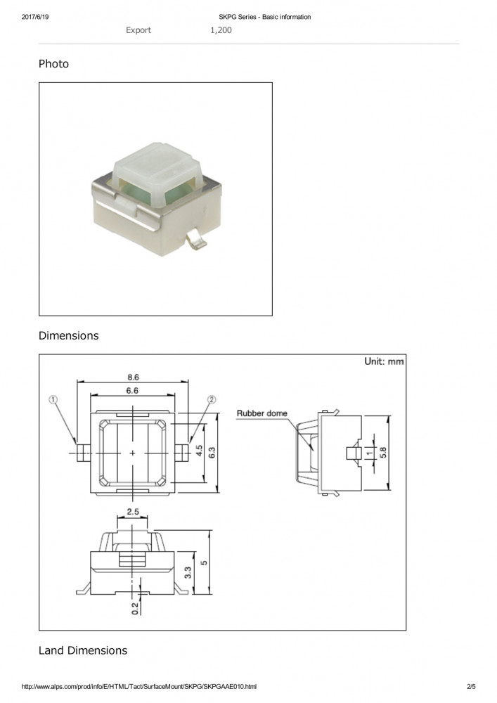 SKPGAAE010 dimensions and land dimensions